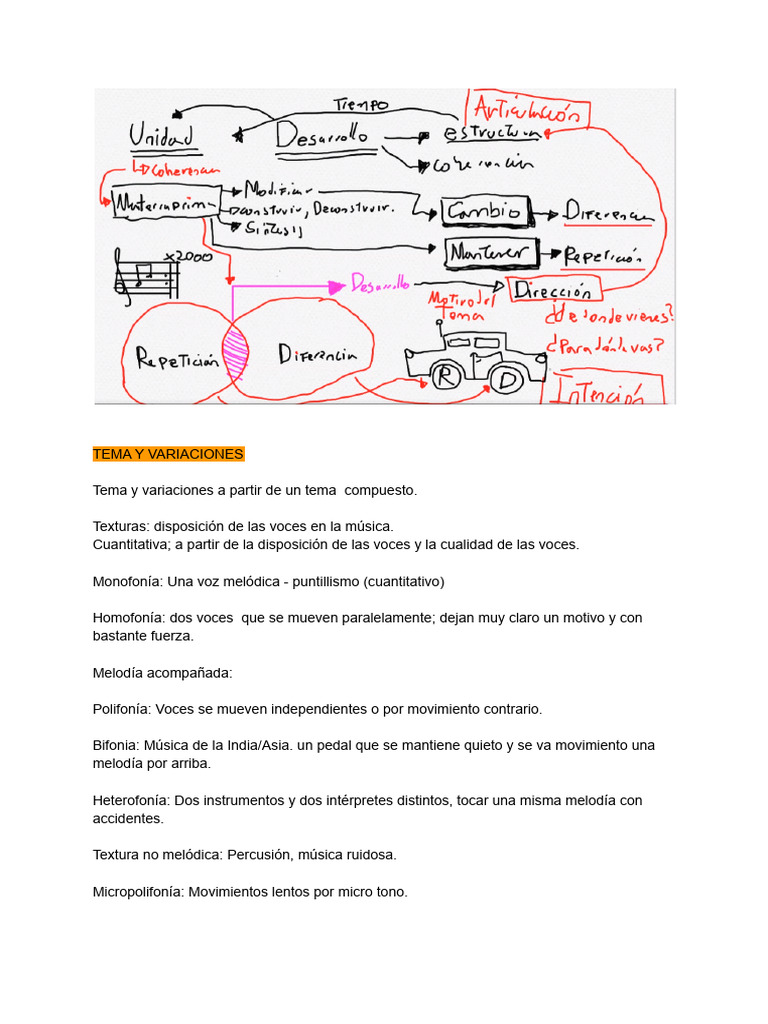 Texturas y Variaciones Musicales | PDF | Acorde (Música) | Musicología