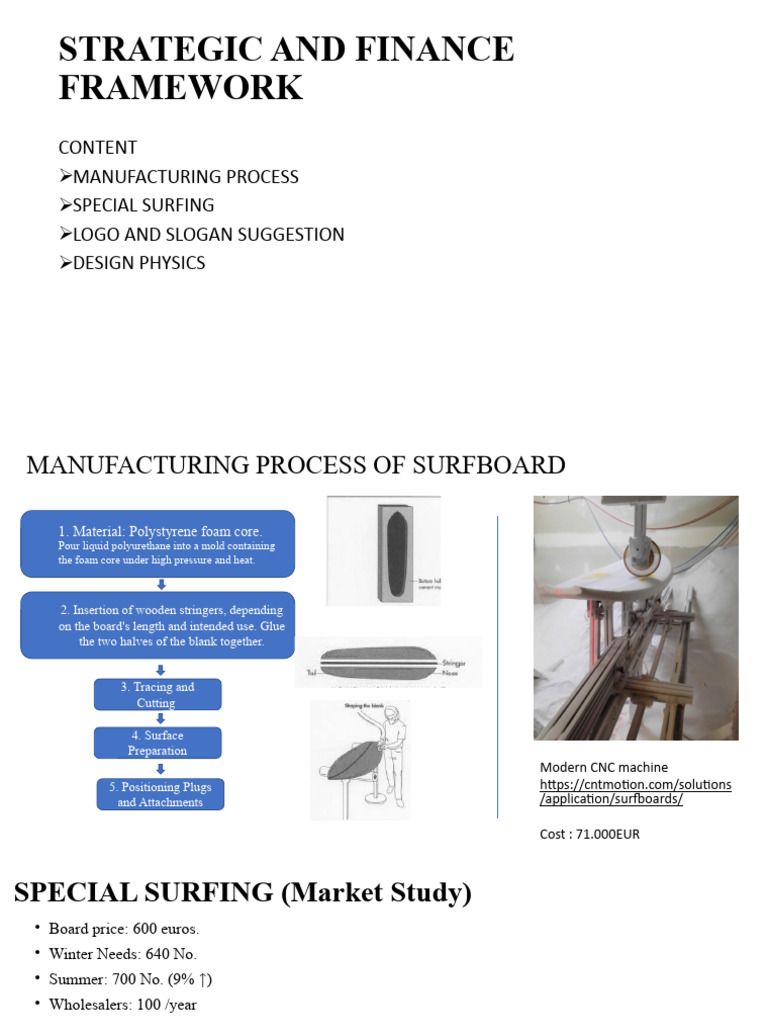 Surfboard Manufacturing Process Overview | PDF | Lift (Force)