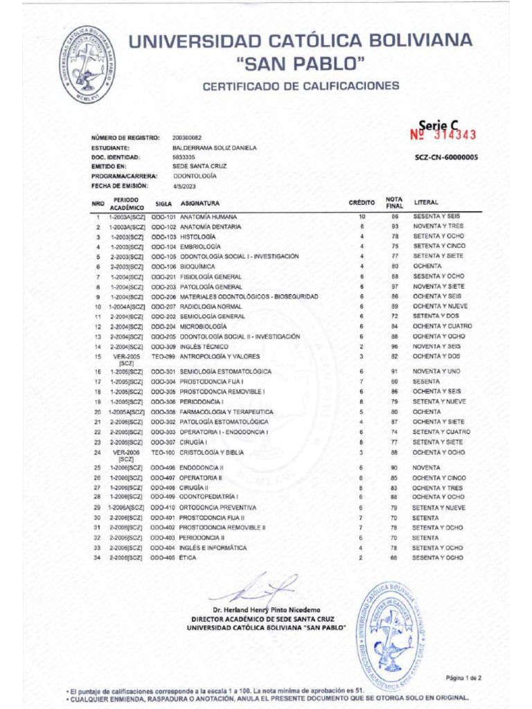4 Certificado de Calificaciones Carrera OK - 001 | PDF