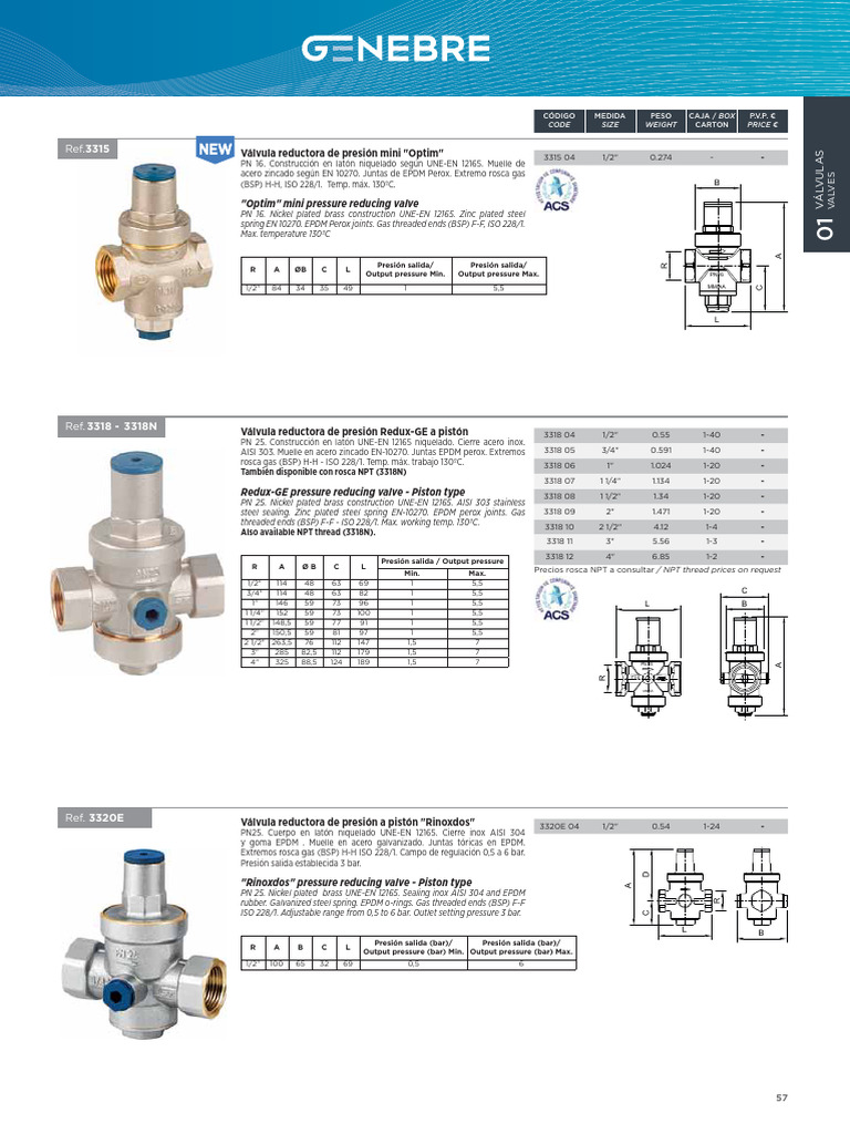 Untitled2 | PDF | Materiales | Rieles