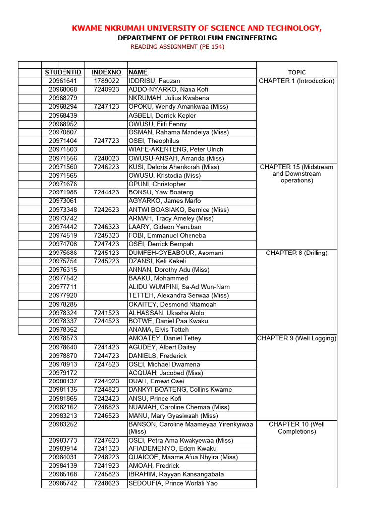 READING - ASSIGNMENT - First Year Petroleum Student - 2024 | PDF | Energy Industry | Petroleum