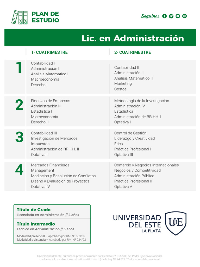 Plan de Estudios Administración | PDF | Negocios económicos | Business