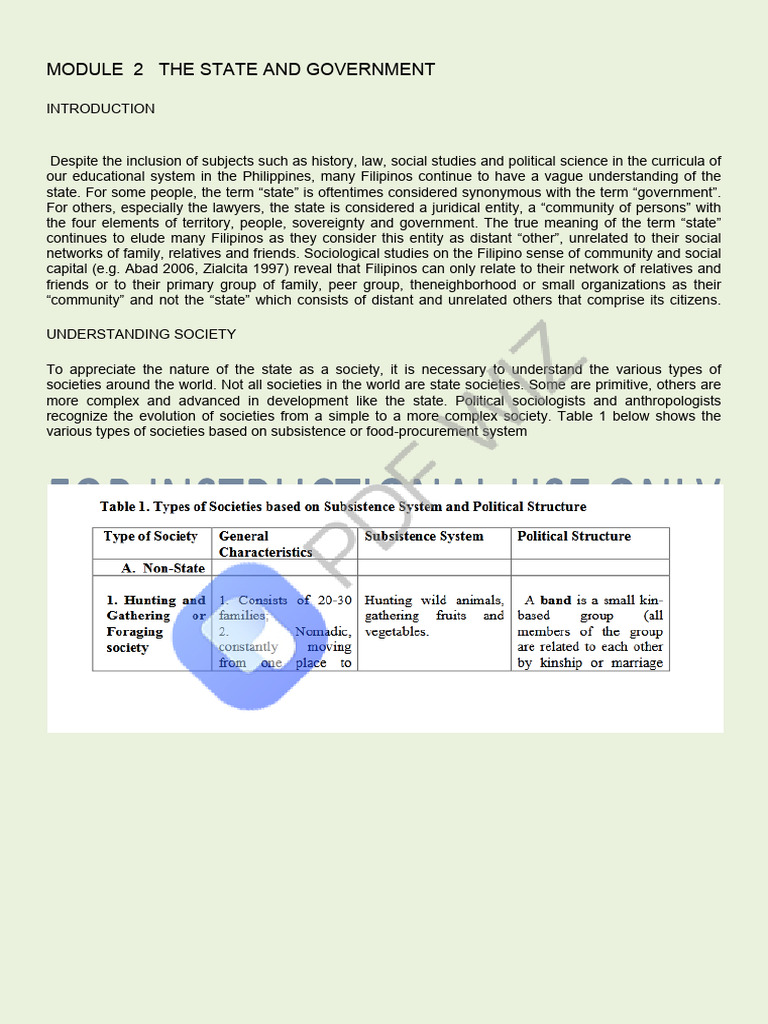 MDL 2 PGC Topic 1the State and Government | PDF