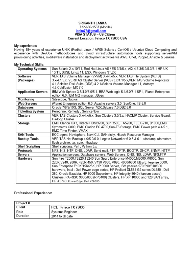 Lanka Nvidia Resume | PDF | Graphics Processing Unit | Red Hat