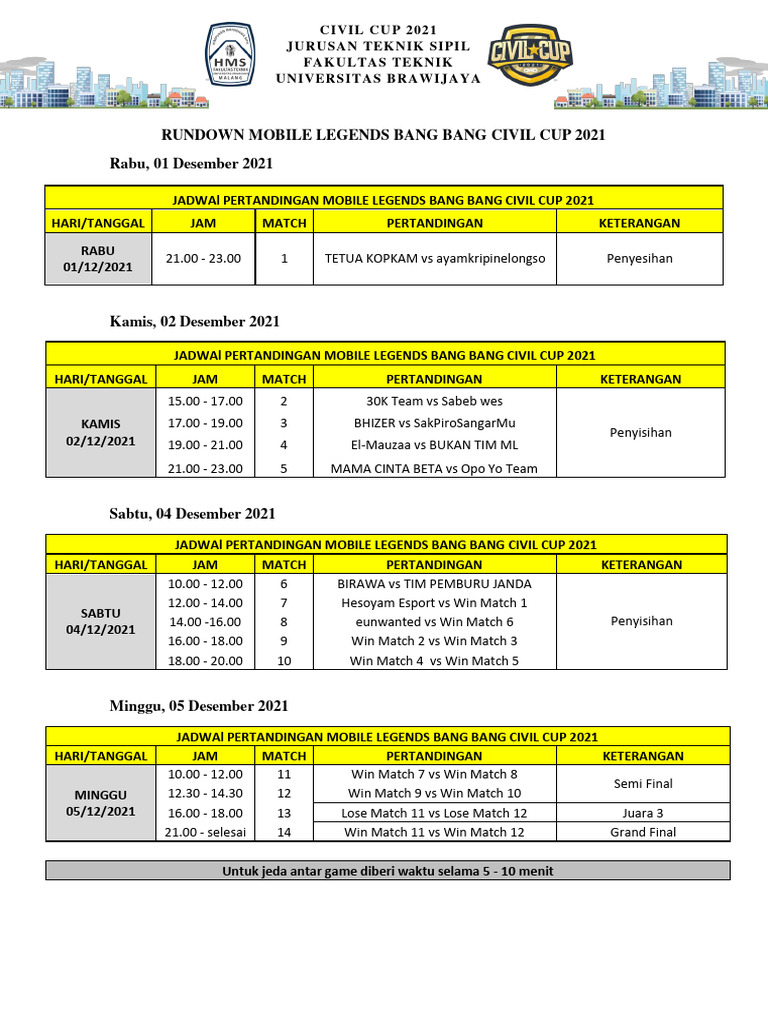 Rundown Dan Bagan Mobile Legends Bang Bang Civil Cup 2021 | PDF