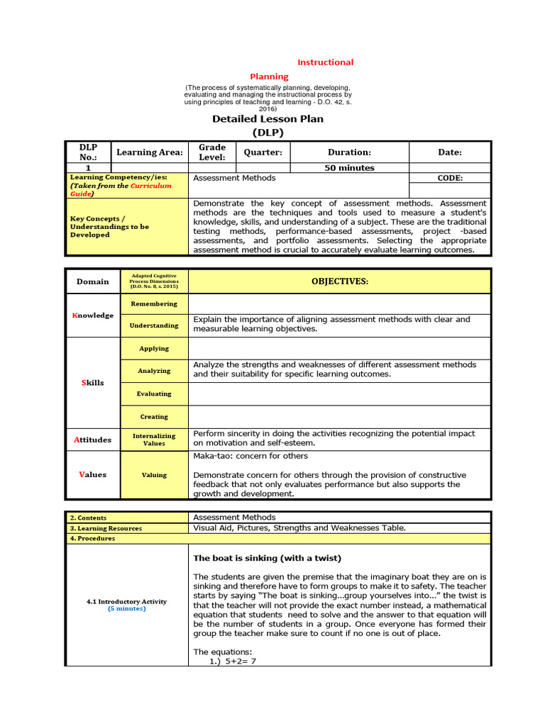 Assessment Methods DLP | PDF | Educational Assessment | Learning
