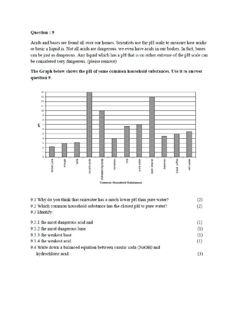 acids and bases grade 9_102850 | PDF