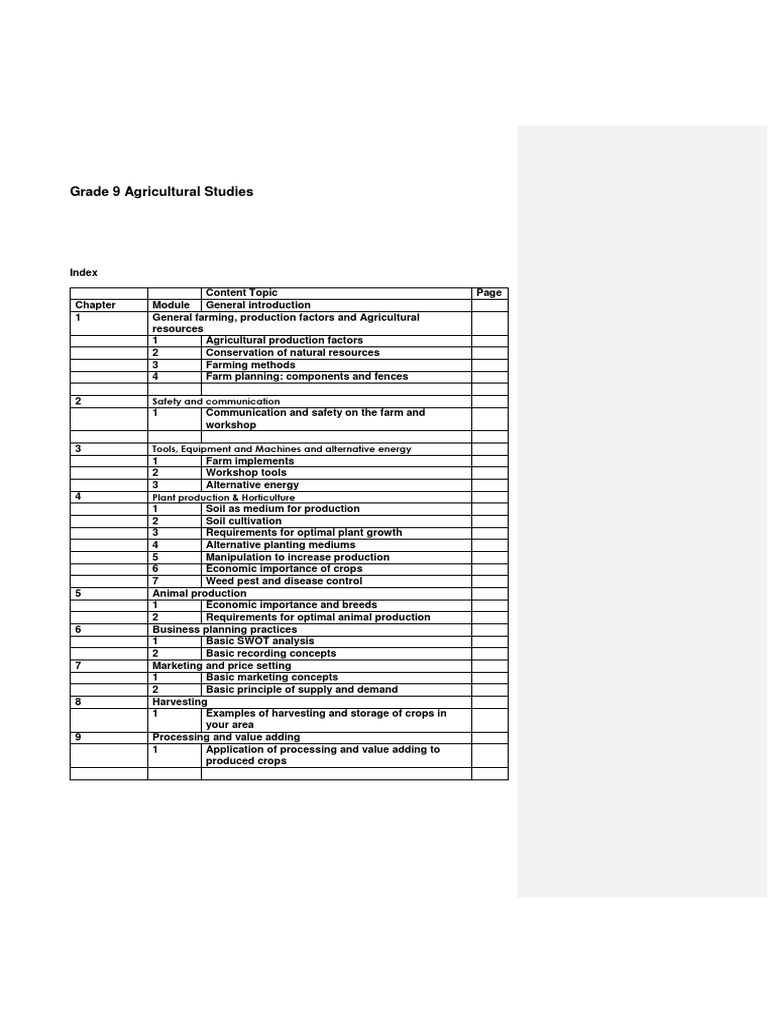 Grade 9 Agricultural Studies | PDF | Agriculture | Credit
