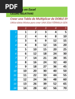 Notes Botol Sifir | PDF