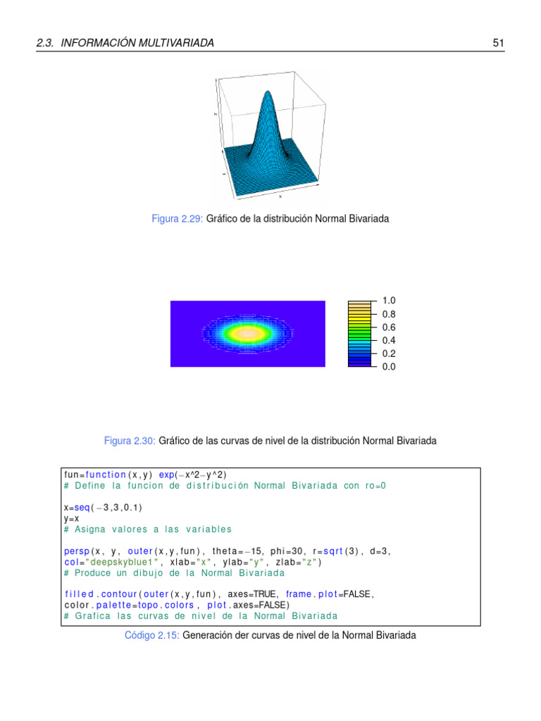 Analisis Inteligente de Datos 02 | PDF | Media | Matriz (Matemáticas)