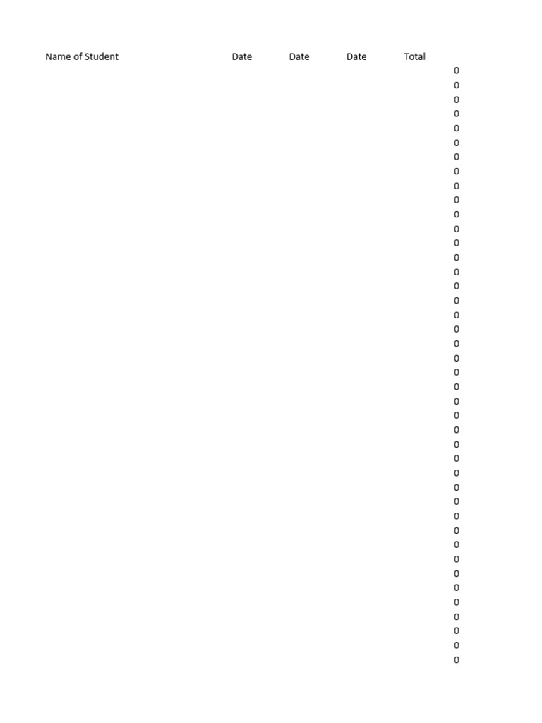 Student Score Report Summary | PDF