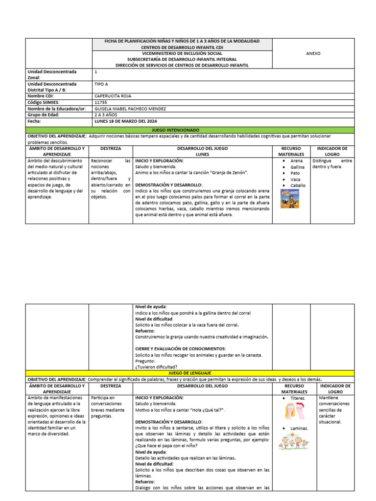 R9.-Formato - de - Planificación - Cdi - Nueva - Guia (2) Guisela 18 Al 22 | PDF | Aprendizaje ...
