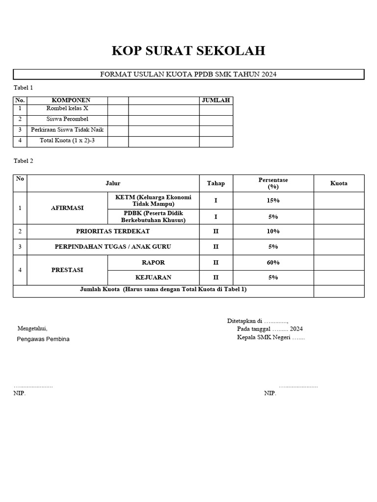 FORMAT USULAN KUOTA PPDB SMK Th.2024 | PDF