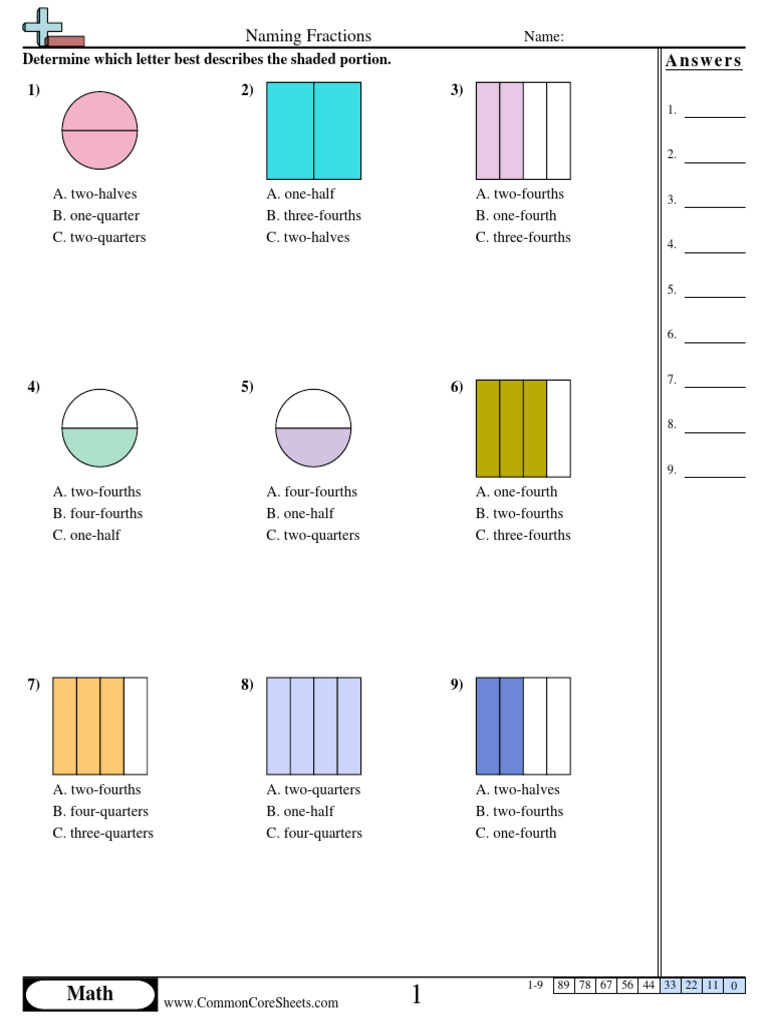 Naming Fractions Answer Key | PDF