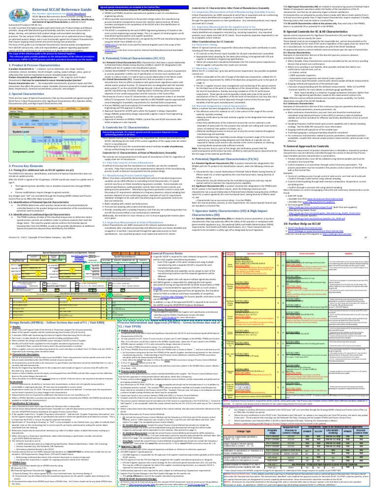 External SCCAF Reference Guide 11x17 | PDF | Supply Chain | Sampling ...