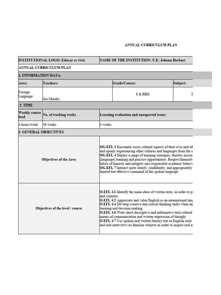 Plan Anual 8vo Basica Inglés 2024-2025 | PDF | English As A Second Or Foreign Language | Learning