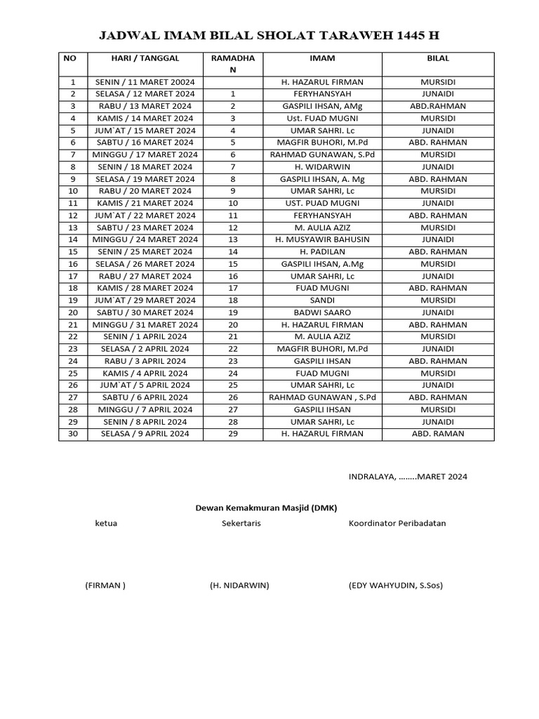 Jadwal Imam Bilal Sholat Taraweh 1445 H | PDF