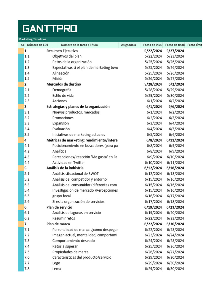 Marketing Timeline Templates | PDF | Marca | Marketing Marketing Timeline Templates | PDF | Marca | Marketing