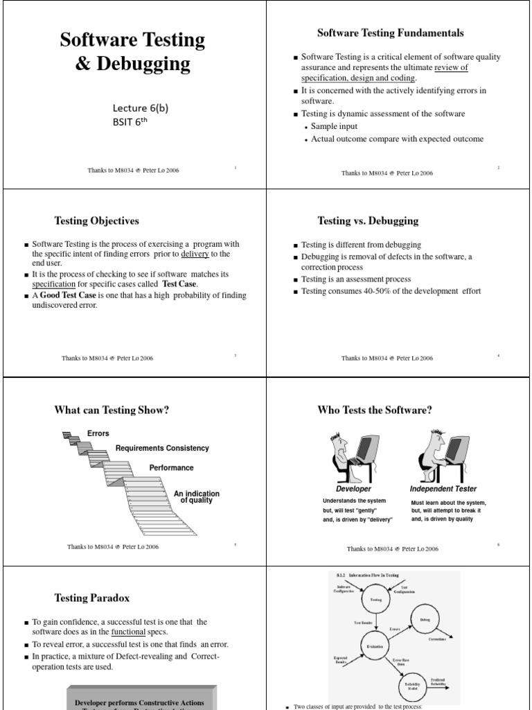 Ch6(b) - Software Testing and Debugging | PDF | Software Testing ...