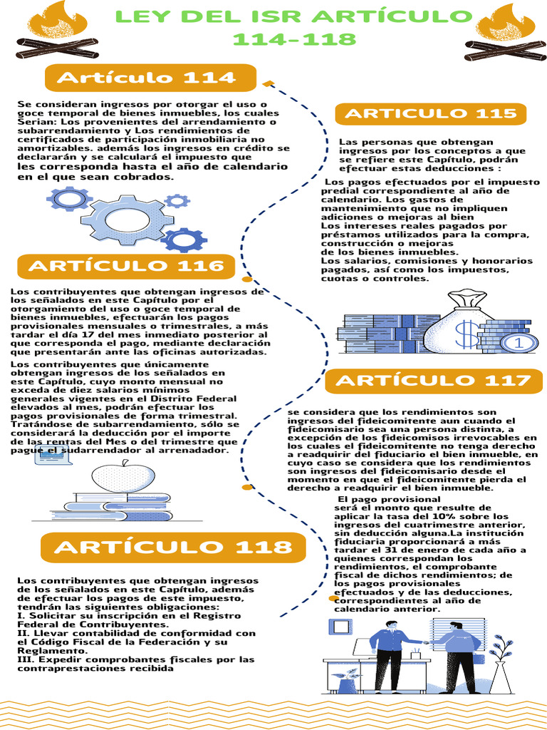 Infografía para Marketing Con Los Pasos A Seguir Campaña Digital ...