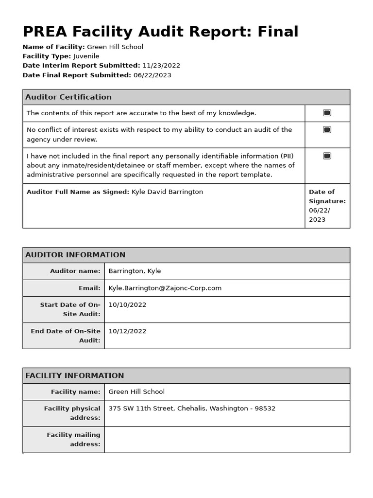 Prea GreenHill Audit 2023 | PDF | Audit | Visual Impairment