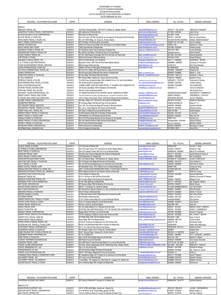 Accredited Tour Operators List 2010 | PDF | Makati | Cebu
