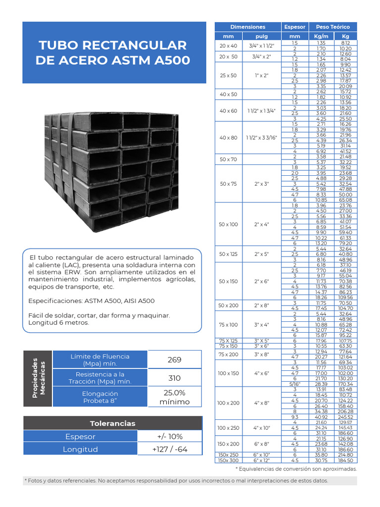 Tubo Rectangular Acero ASTM A500 | PDF | Materiales | Rieles