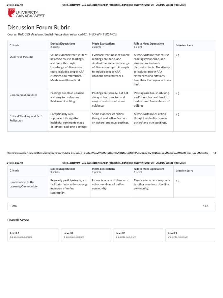 Advanced English Forum Rubric | PDF | Rubric (Academic) | Human ...