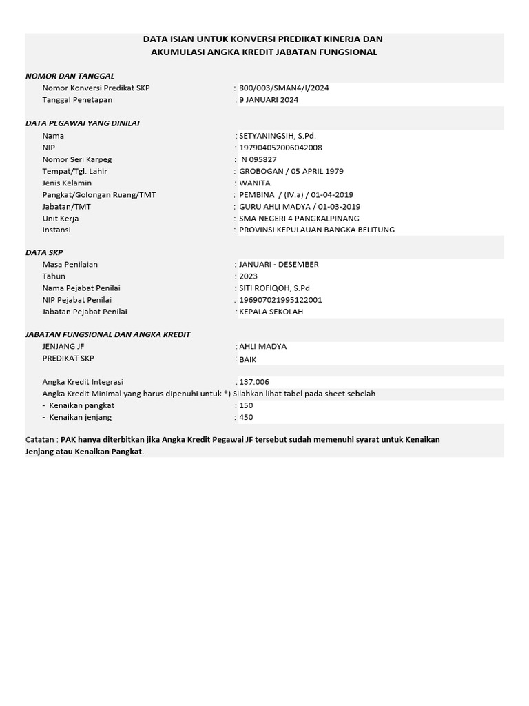 Penilaian Kinerja Guru Ahli Madya | PDF
