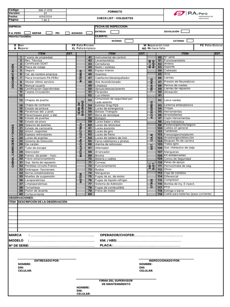 MA-F-010 - V01 - Check List - Volquetes | PDF | Vehículo de motor ...