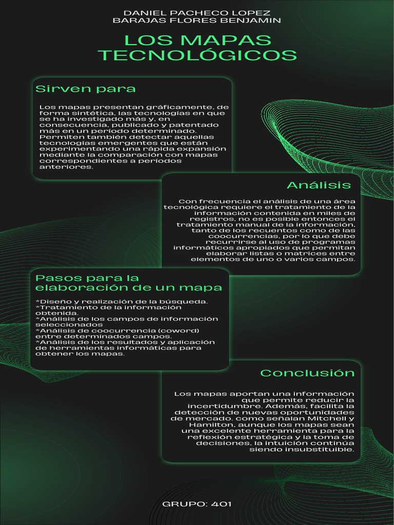 Mapas Tecnológicos: Análisis y Oportunidades | PDF