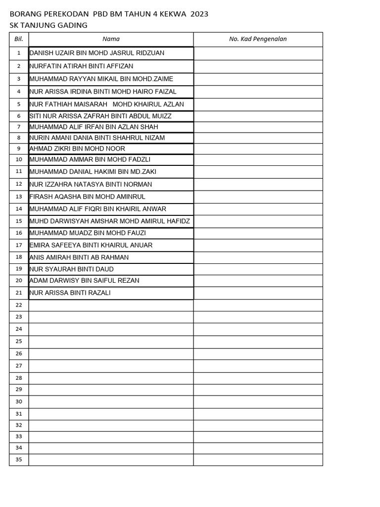 Borang Perekodan PBD BM Tahun 4 Kekwa 2023.Xlsx Penggal 2 | PDF