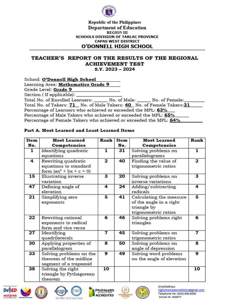 Regional Achievement Test Results 2023-2024 | PDF | Polynomial ...