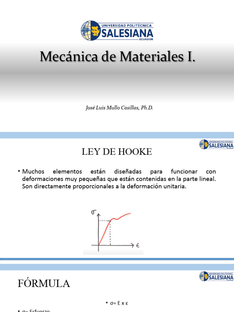 Fórmula de la Ley de Hooke | PDF | Elasticidad (Física) | Deformación ...