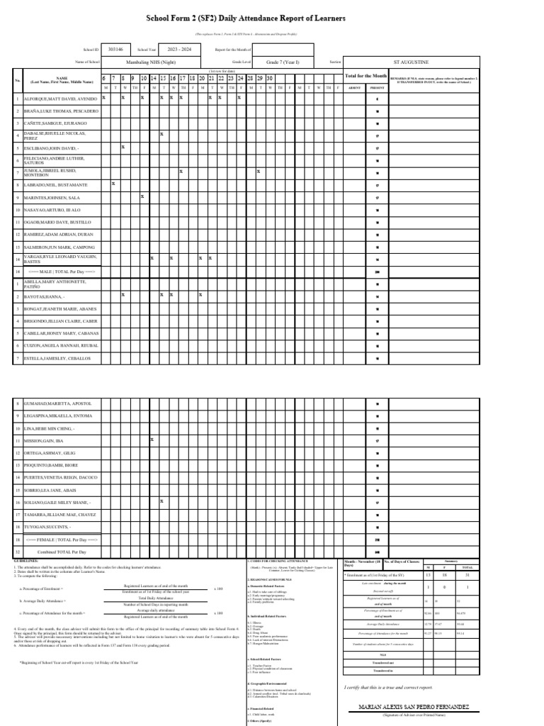 MARIAN | PDF | Human Development | Kinship And Descent
