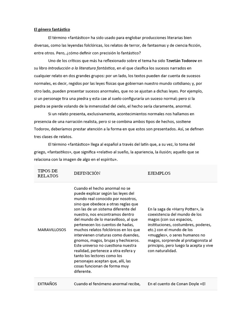 Definición y Tipos del Género Fantástico | PDF | Fantasía