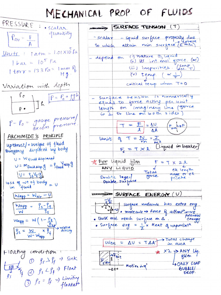 Fluid Mechanics Short Notes 11 | PDF