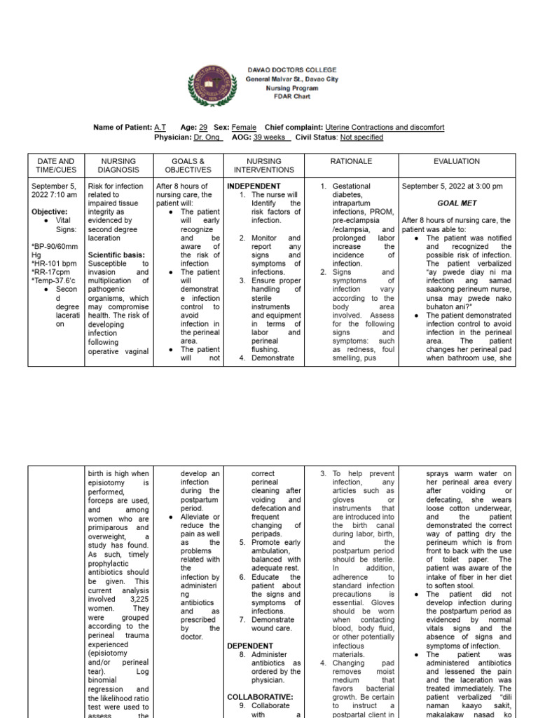 NCP (Revised) | PDF | Infection | Childbirth