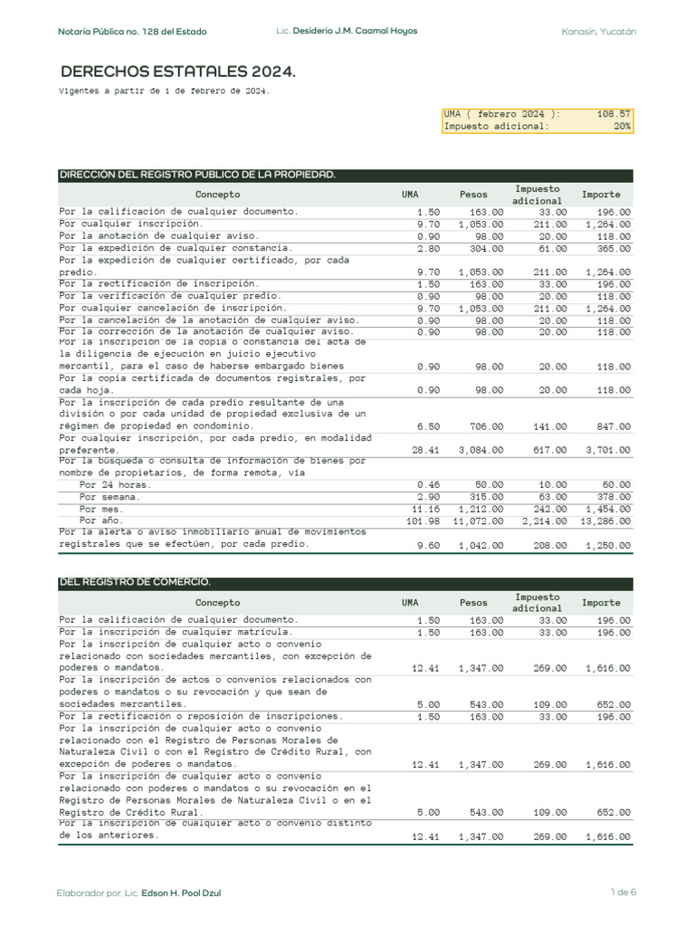Derechos estatales 2024 (UMA 2024) (2) (1) | PDF | Ley común | Derecho ...