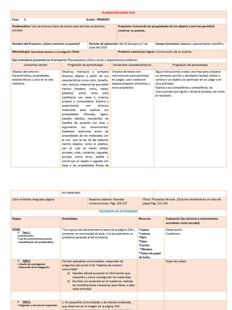 Plan 2 | PDF | El plastico