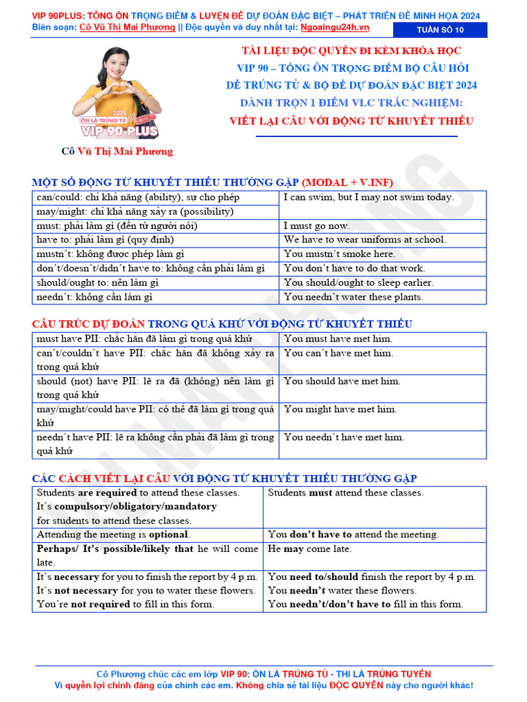 VIP 90PLUS: ÔN THI & LUYỆN ĐỀ 2024 | PDF | Driver's License