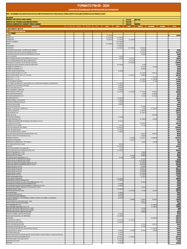 Formato FM-05 - Ie Febres Mollendo Mayo-21-2024 | PDF | Materiales