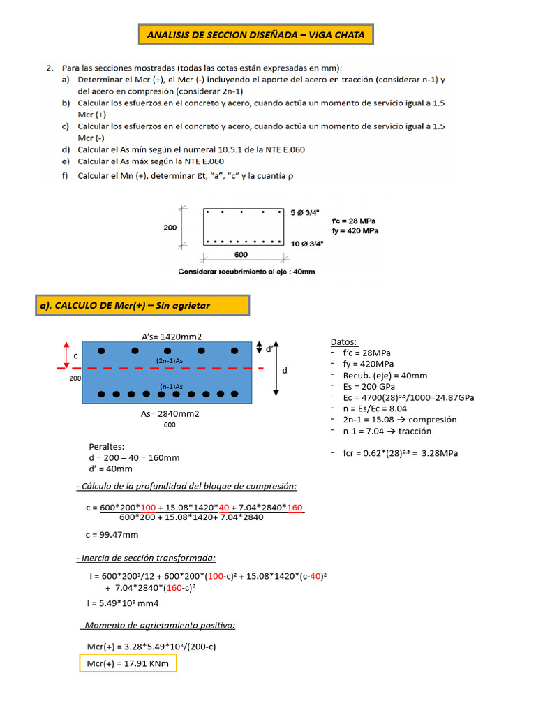 Analisis de Viga Chata Diseñada | PDF | Ingeniería estructural | Ingeniería mecánica