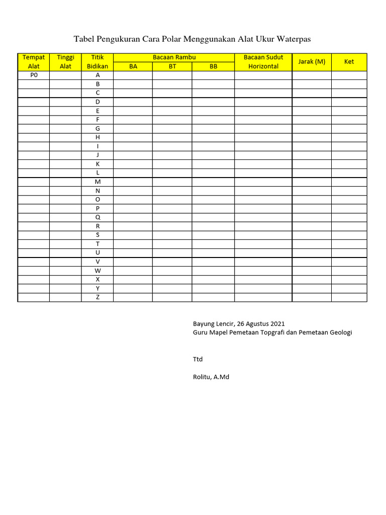 Tabel Pengukuran Jarak Metode Polar Menggunakan Alat Ukur Waterpas | PDF