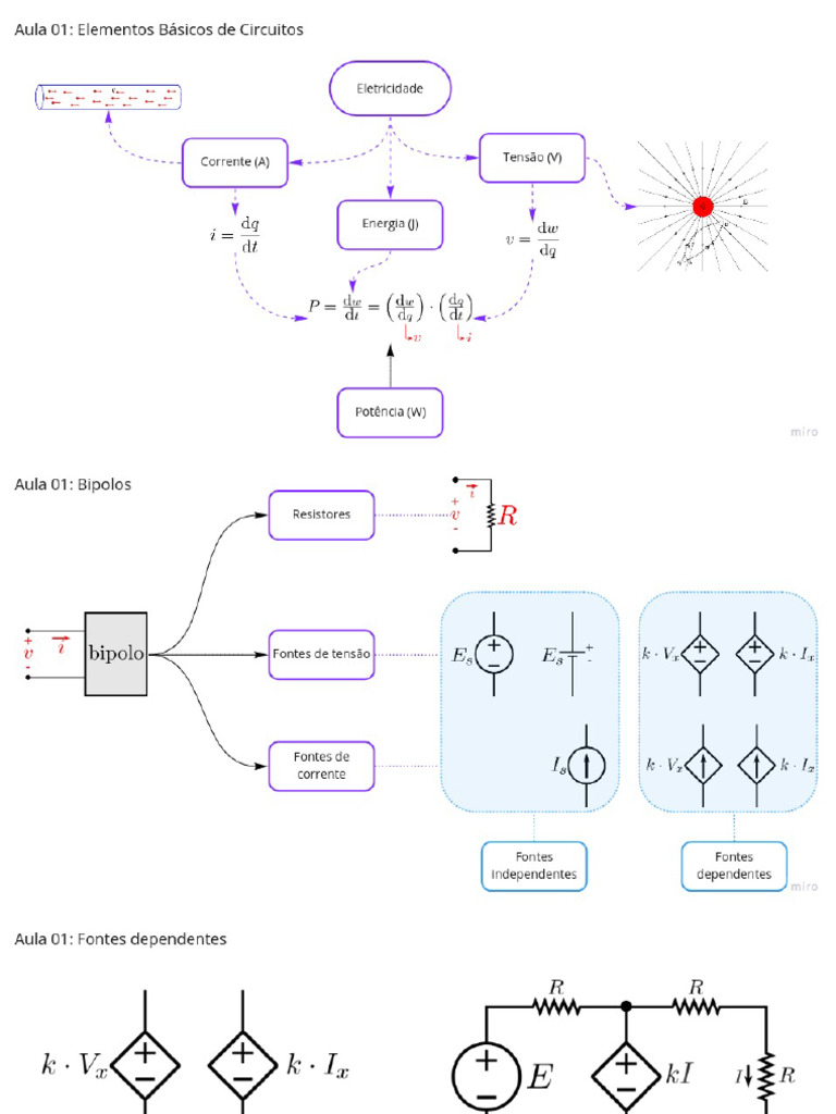 Circuitos - Aula01 | PDF
