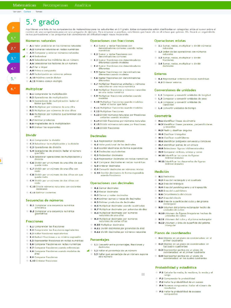 Todos Temas de Mate Grado 5to Sa. 150423 H. 8am | PDF