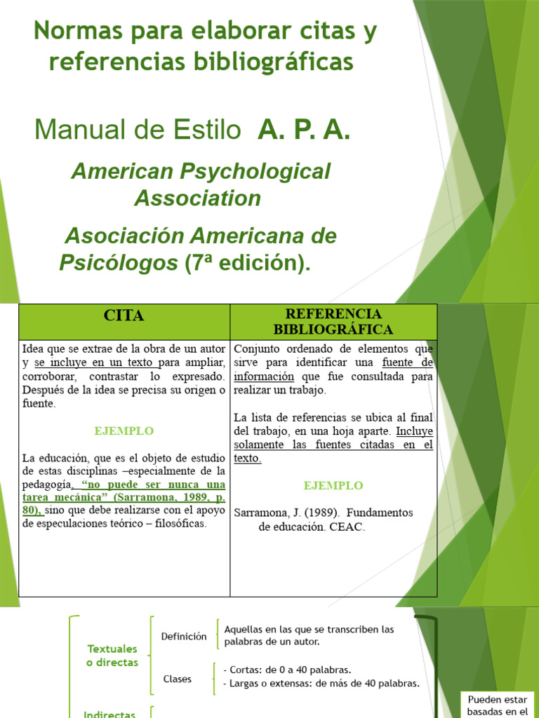 Guía de Citas y Referencias APA | PDF | Citación | Estilo apa