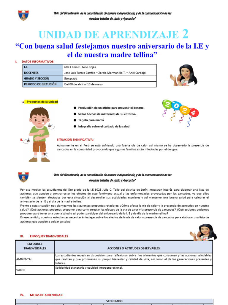 Unidad 02 5to Grado 2024 | PDF | Aprendizaje | Infografia