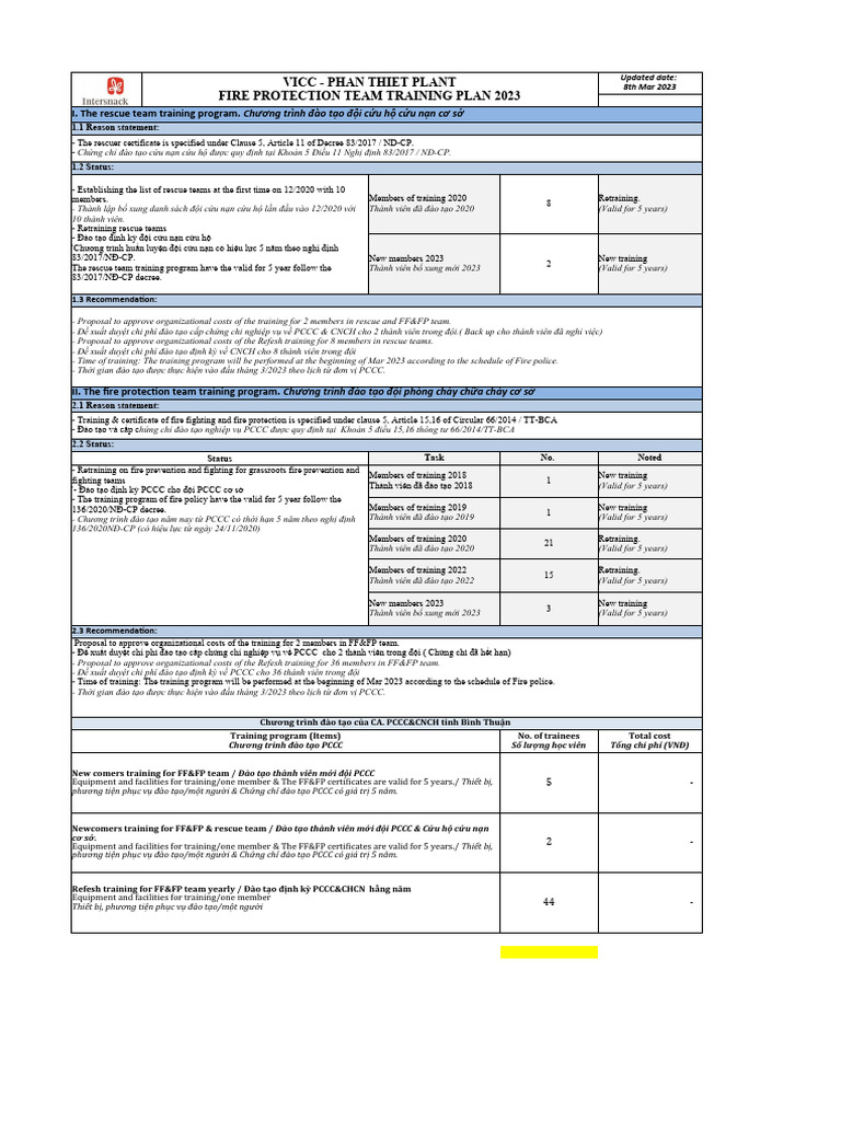 FFFP Team Rescue Team Training - VICC Phan Thiet | PDF
