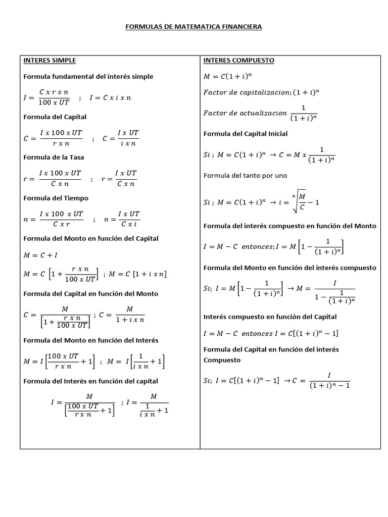 Fórmulas de Matemática Financiera | PDF | Hoja de balance ...
